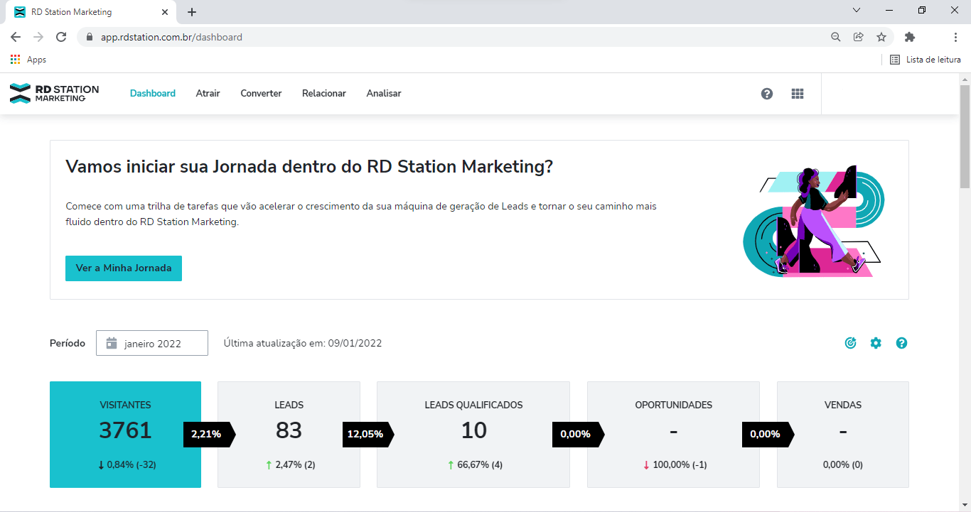 RD Station: Conheça as funcionalidades da ferramenta! - Blog Hubify